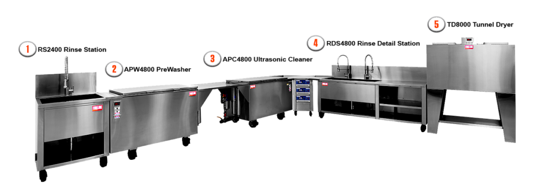 series1 | Fireline™