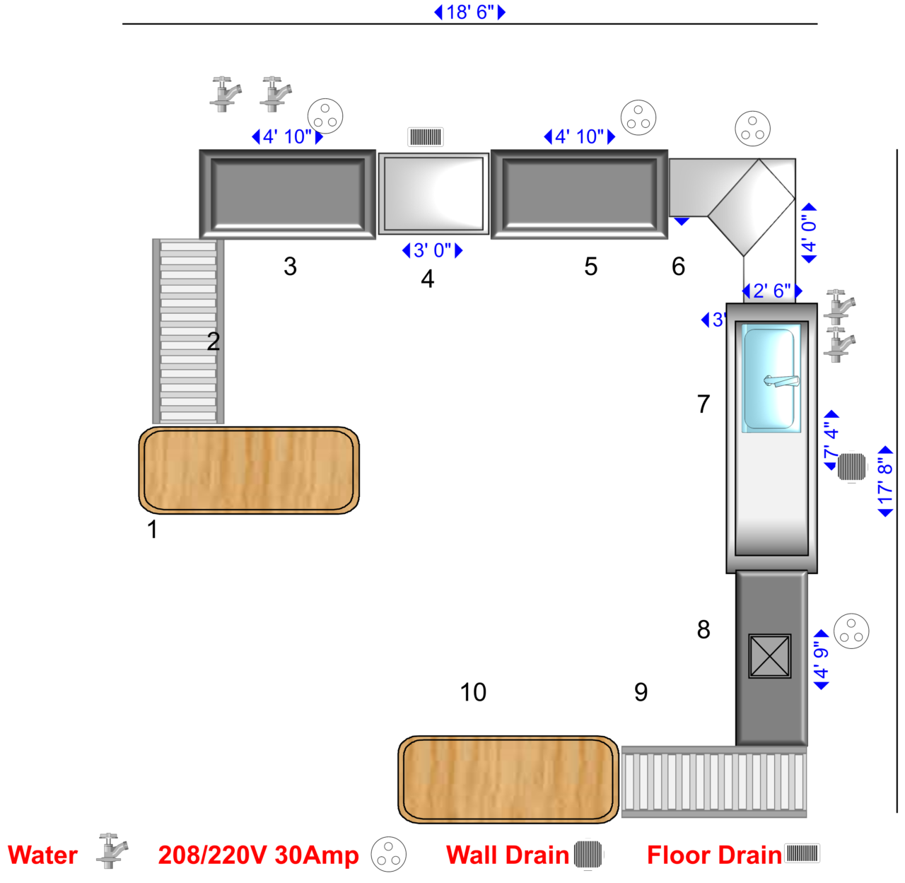 Fireline™ Series I | Contents Restoration Training Equipment | Contents ...